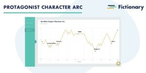 How to Edit a Character Arc | Fictionary